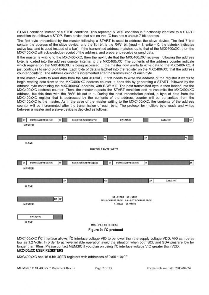 MXC4005XC datasheet page 7