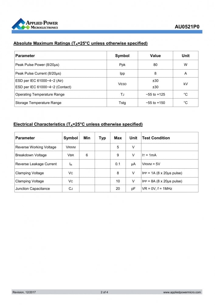 AU0521P0 datasheet page 2