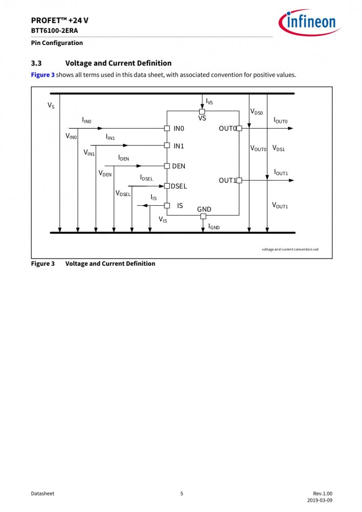BTT6100-2ERA datasheet page 5