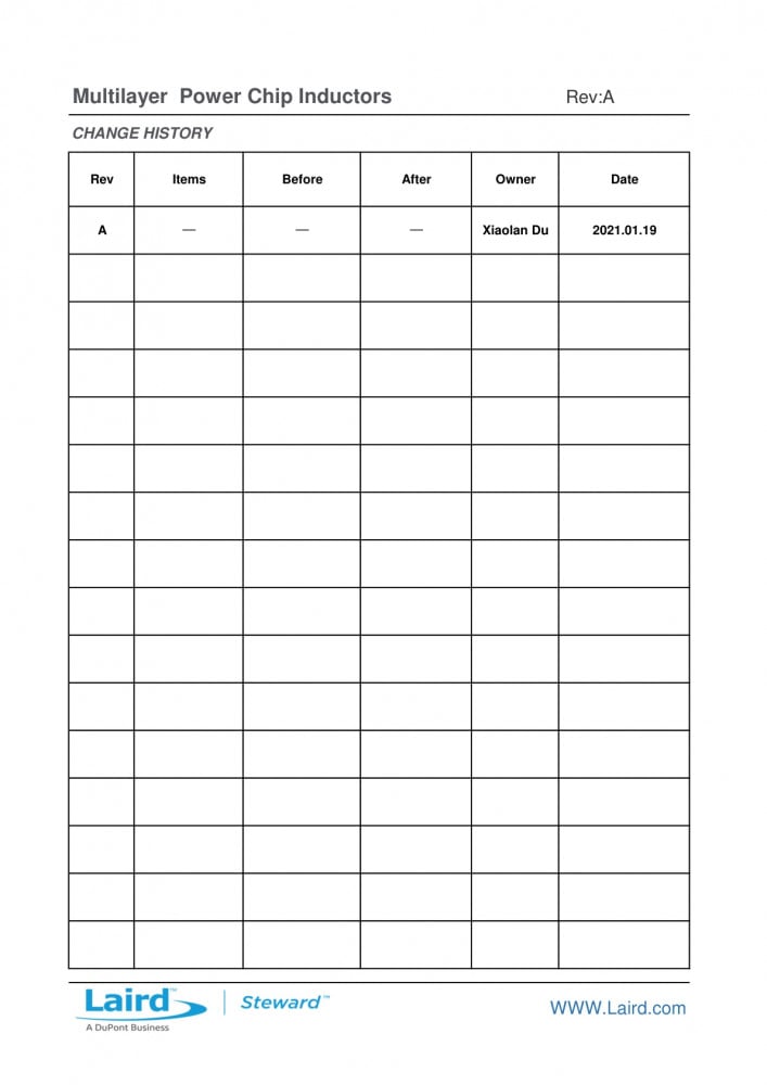 Laird CPI0603 datasheet page 2