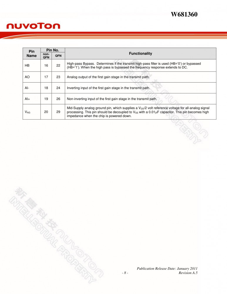 W681360 datasheet page 8