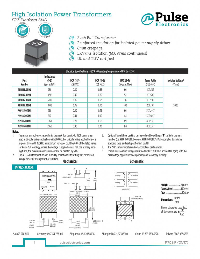 PH9185 series datasheet page 1