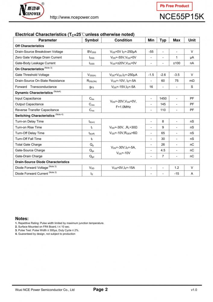 NCE55P15K datasheet page 2