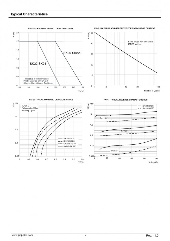 JSCJ SK24 datasheet page 2