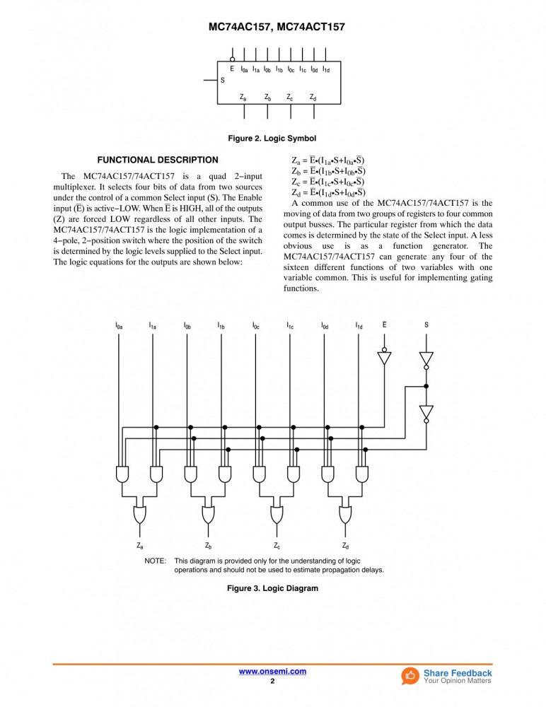 MC74AC157 datasheet page 2