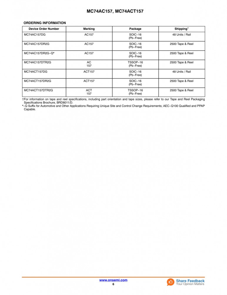 MC74AC157 datasheet page 6