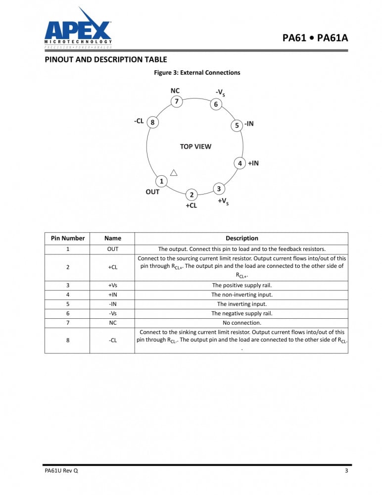 PA61M/883 datasheet page 3