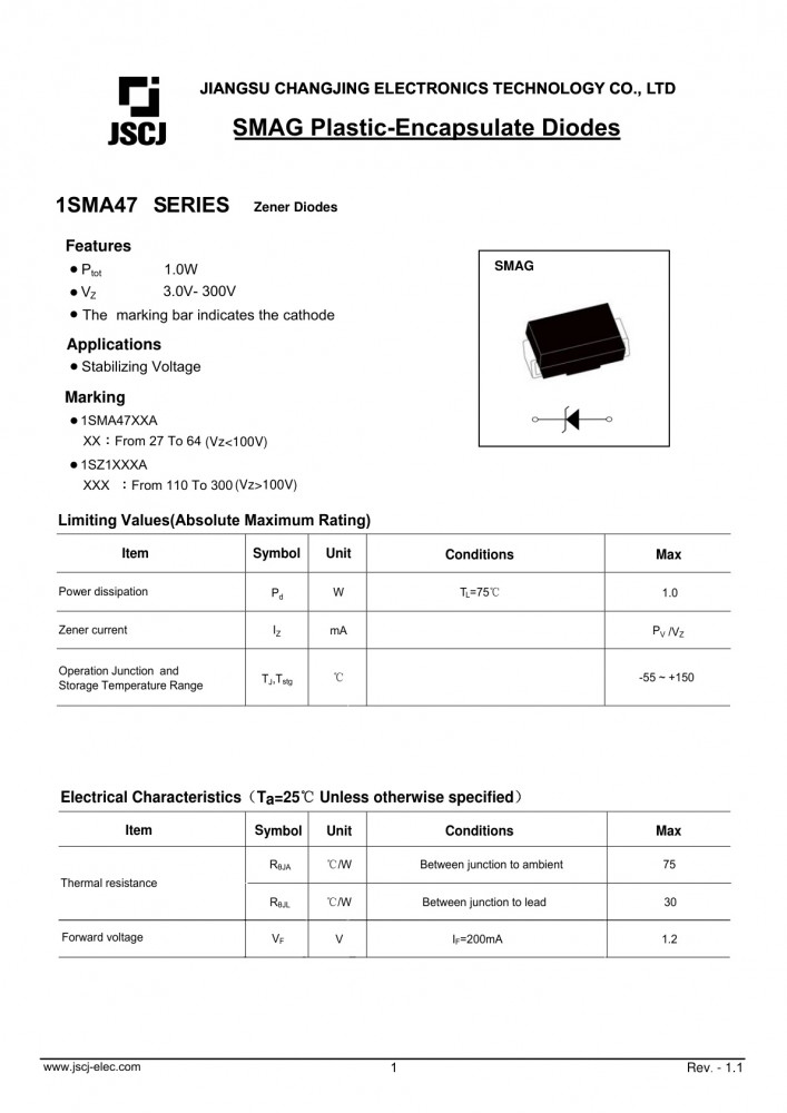 JSCJ 1SMA47 series datasheet page 1