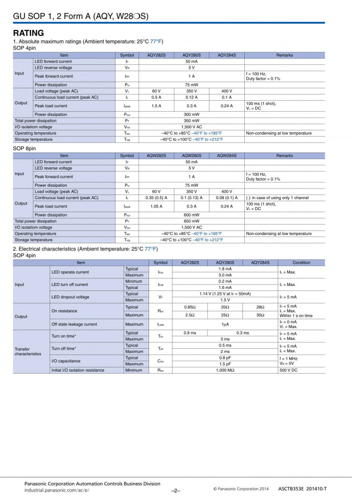 AQY280SX datasheet page 2