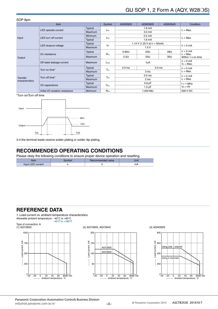 AQY280SX datasheet page 3