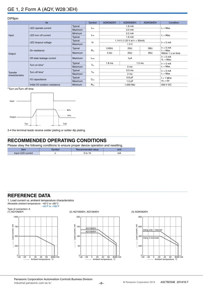 AQY280SX datasheet page 8