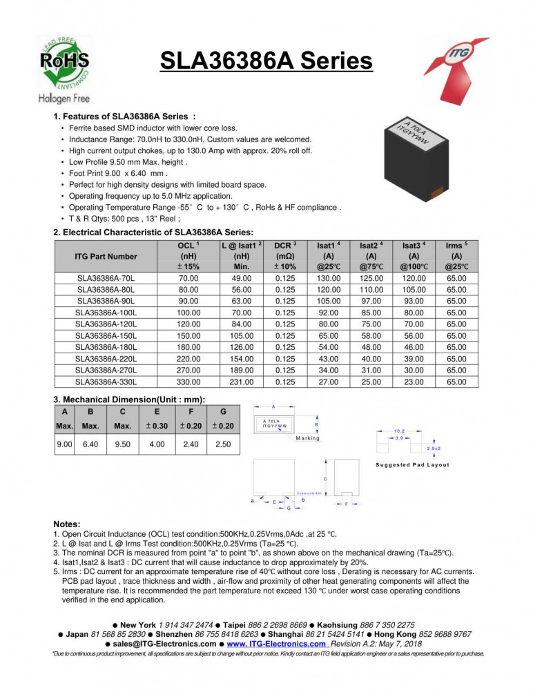 SLA36386A technical document page 1
