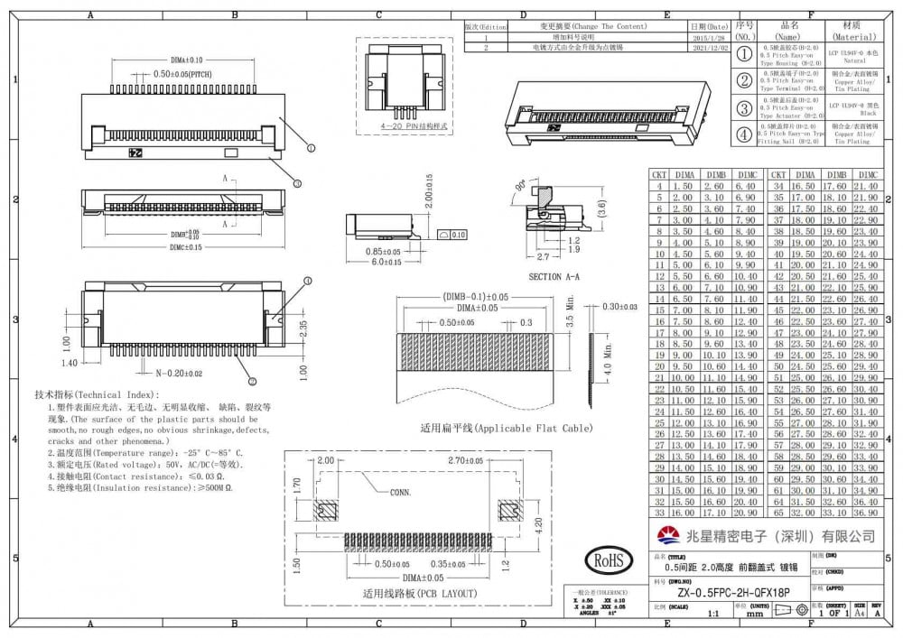 Megastar ZX-0.5FPC-2H-QFX18P technical document preview