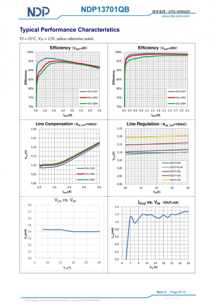 NDP13701QB datasheet page 7