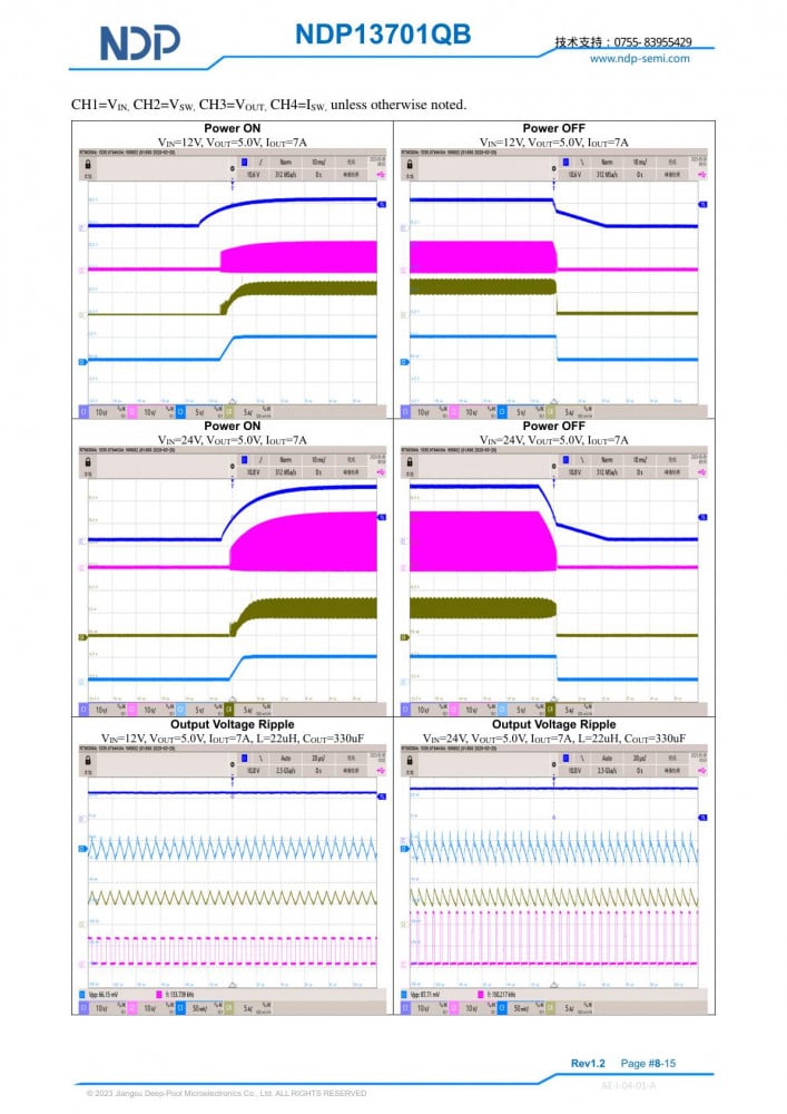 NDP13701QB datasheet page 8