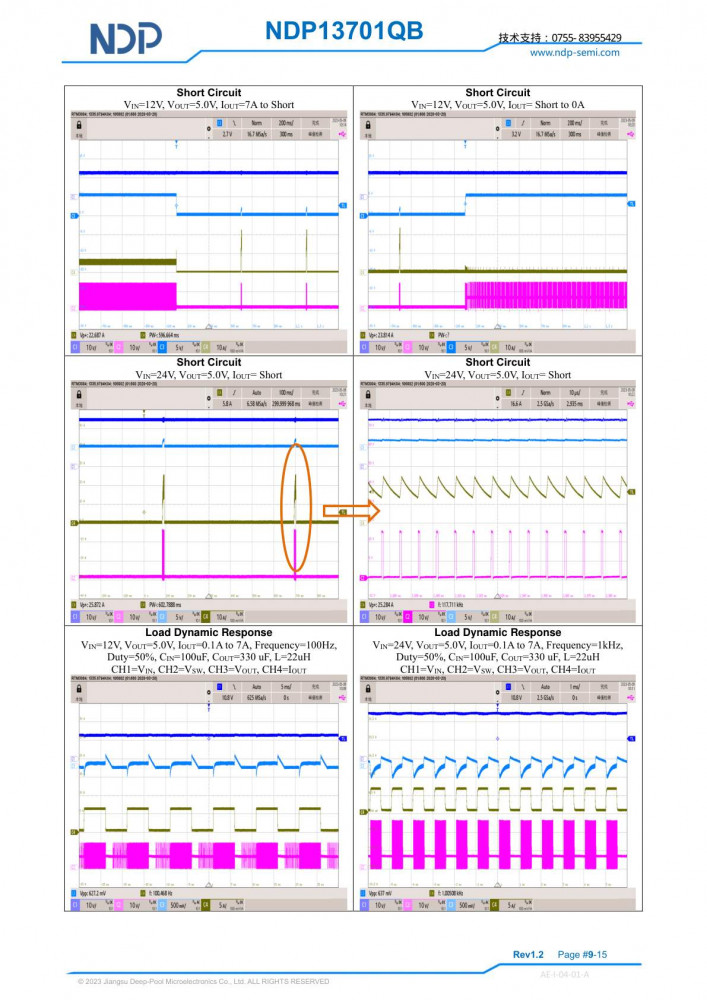 NDP13701QB datasheet page 9