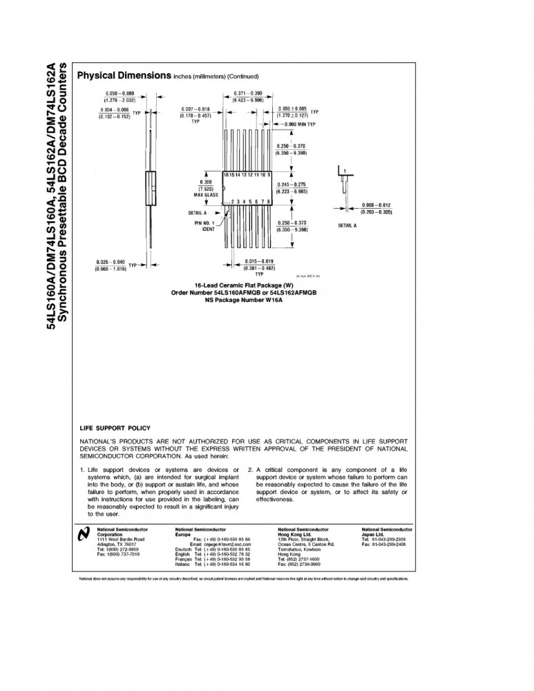 54LS160A datasheet page 9