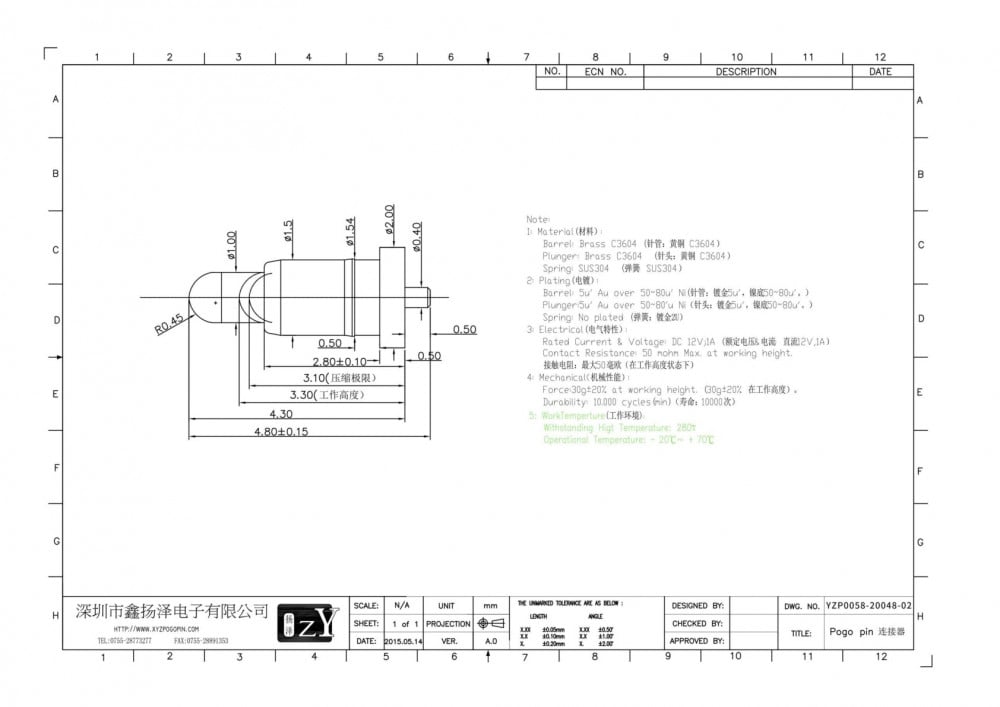YZP0058-20048-02 datasheet page 3