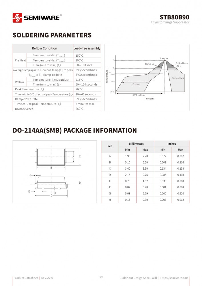 STB80B90 datasheet page 3