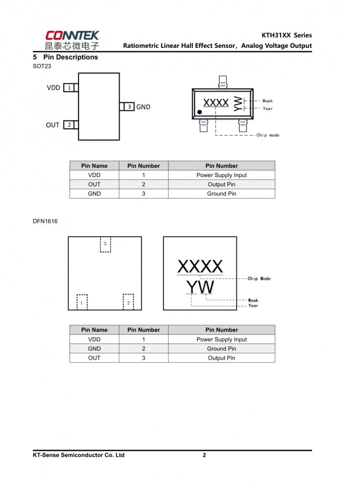 KTH3103-DN16 datasheet page 2