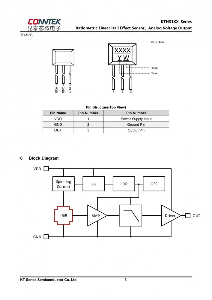 KTH3103-DN16 datasheet page 3