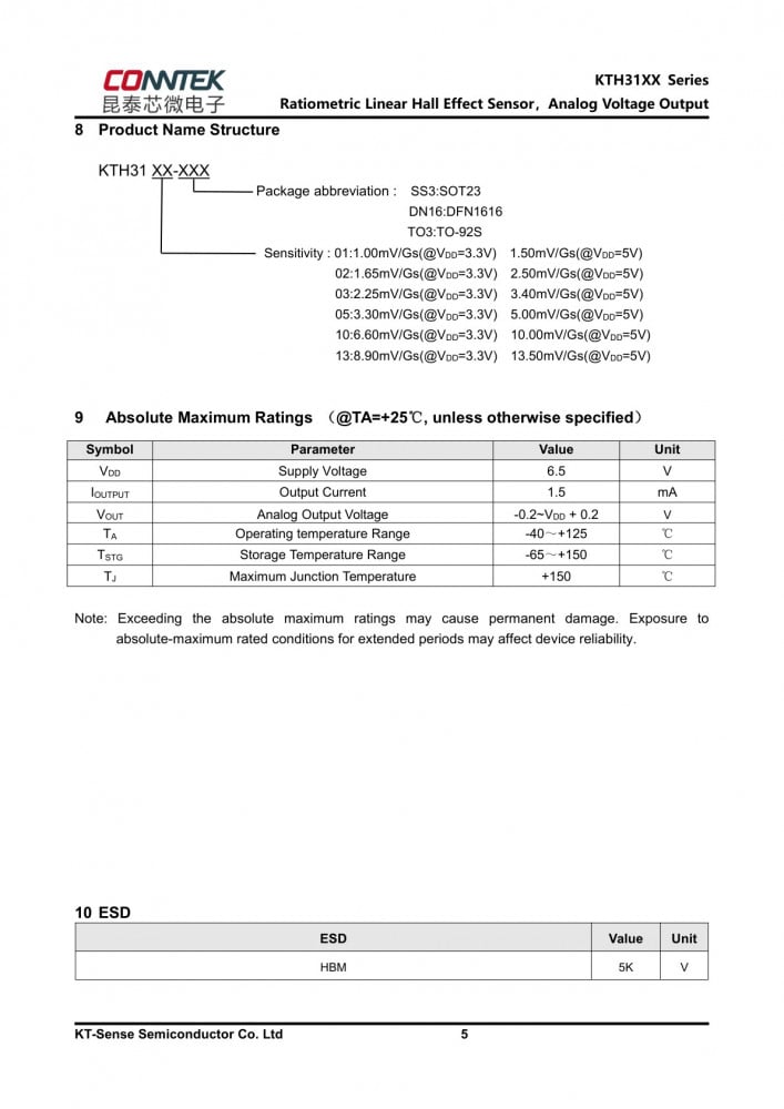 KTH3103-DN16 datasheet page 5