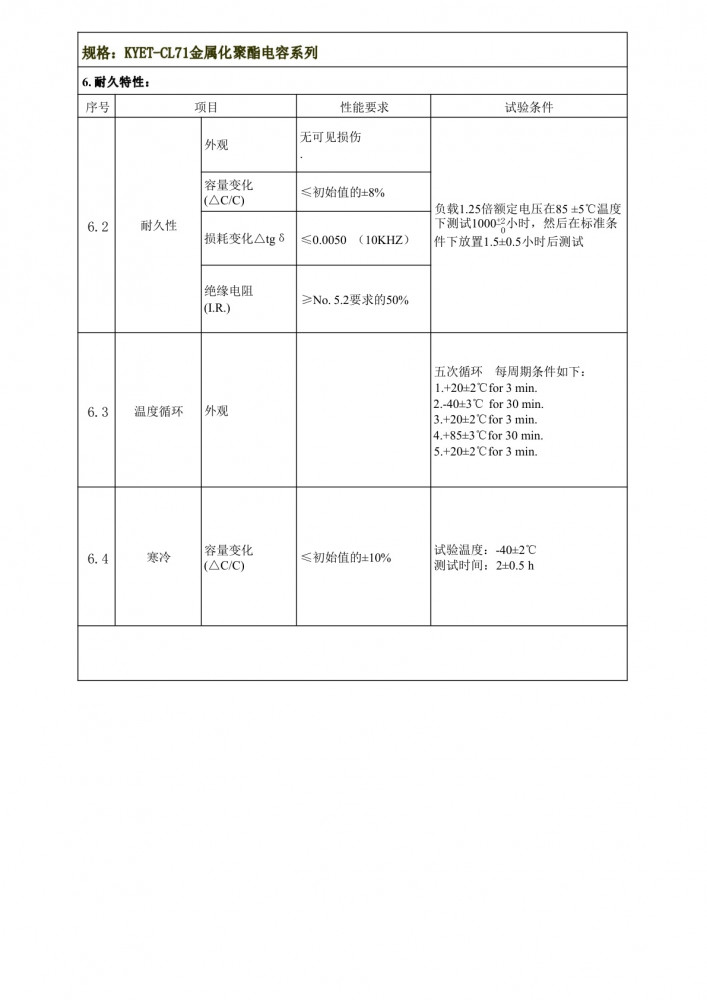 KYET PE472J2A0505 specification page 6