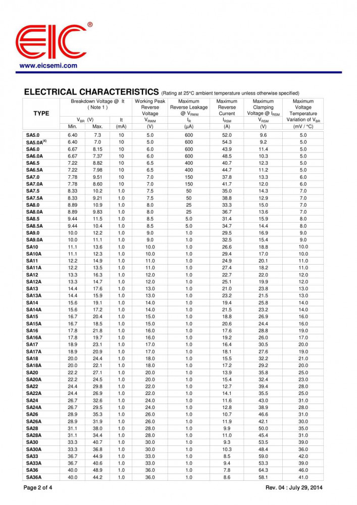 EIC SA20A datasheet page 2