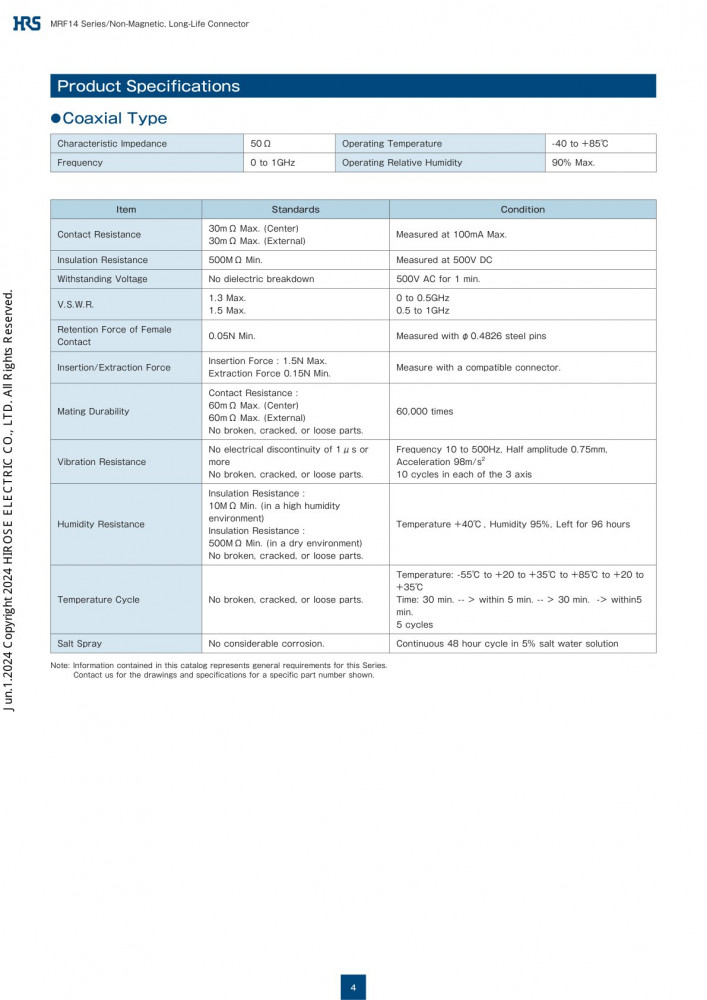 MRF14 datasheet page 4