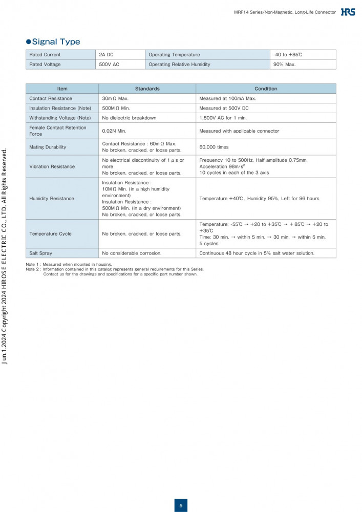 MRF14 datasheet page 5