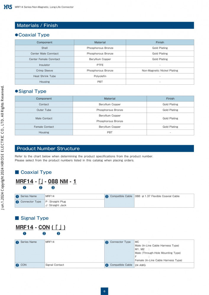 MRF14 datasheet page 6