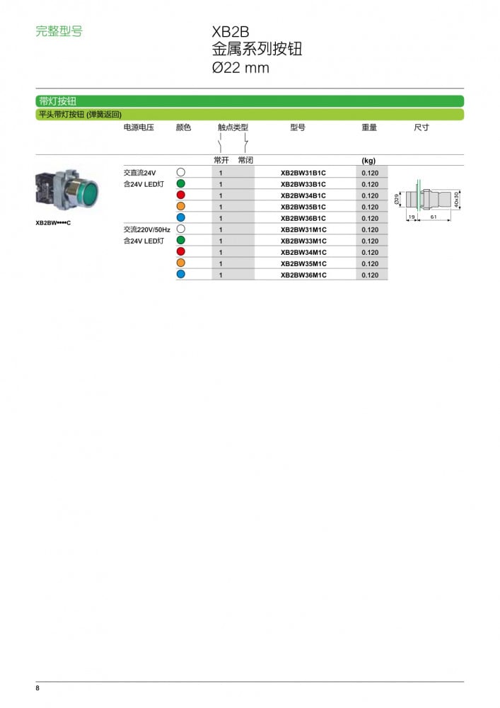 Schneider catalogue page 10