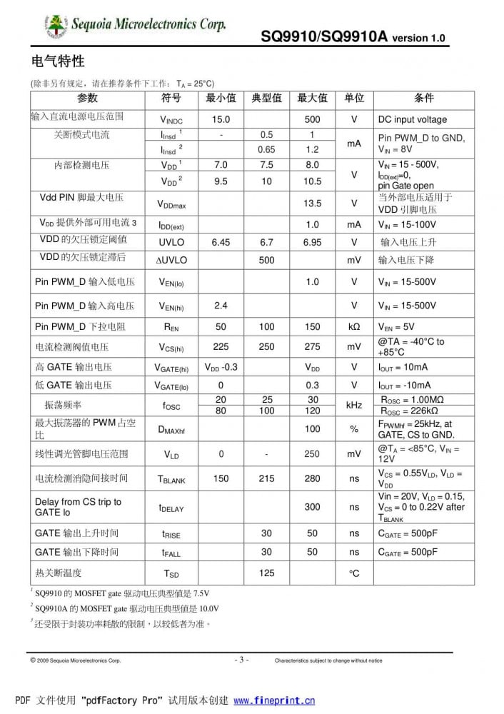 SQ9910AMST datasheet page 3