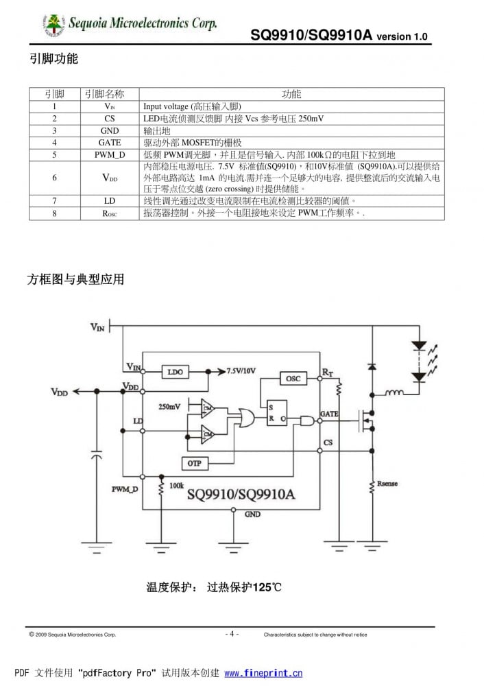 SQ9910AMST datasheet page 4