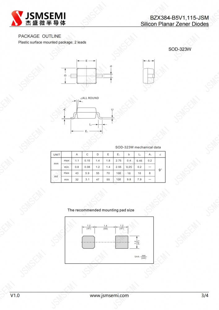 BZX384-B5V1,115-JSM datasheet page 2