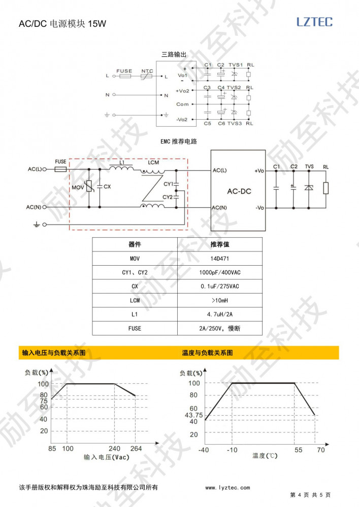 LH15 datasheet page 4
