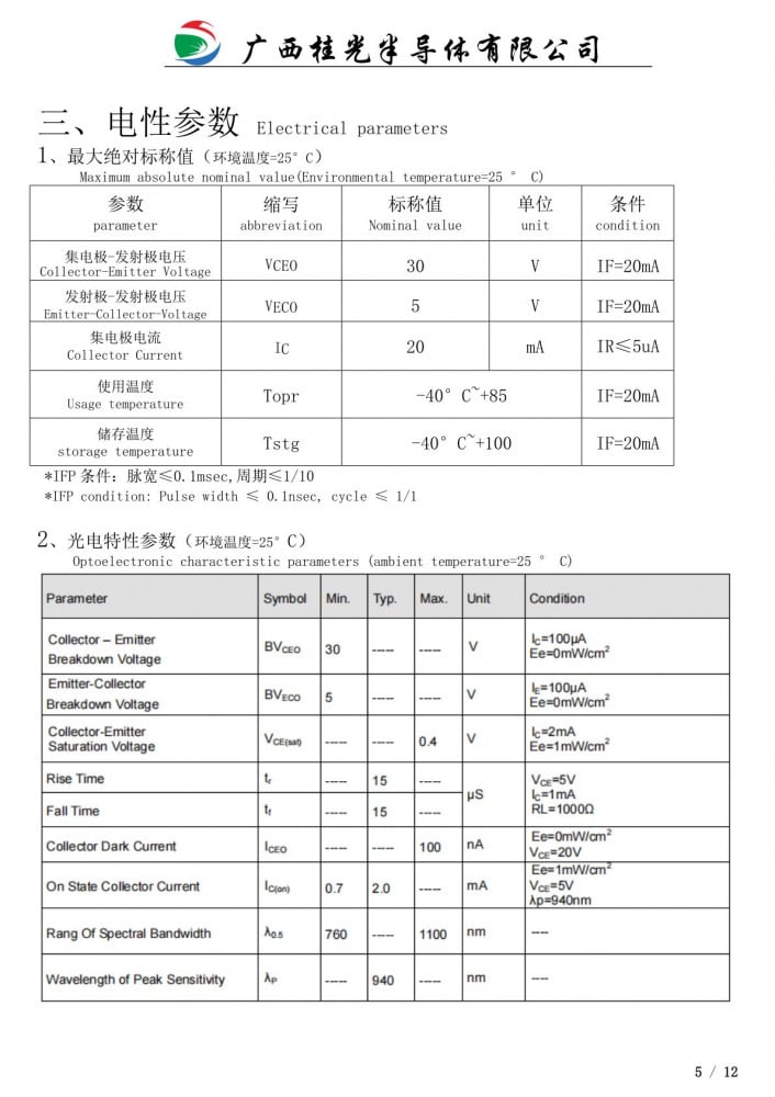 3A2K-10 datasheet page 5