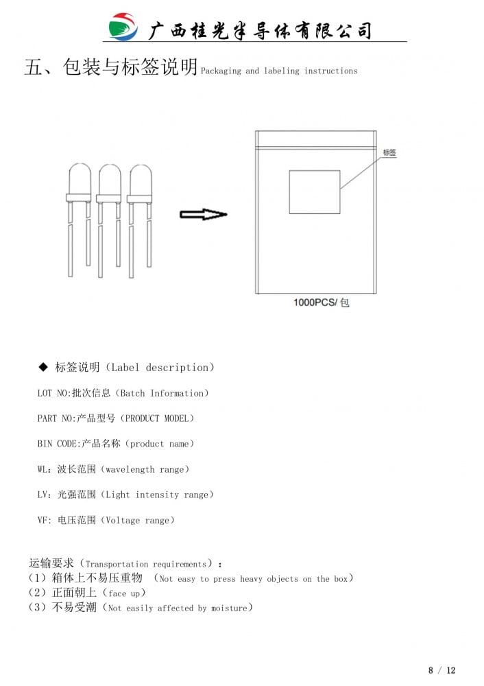 3A2K-10 datasheet page 8