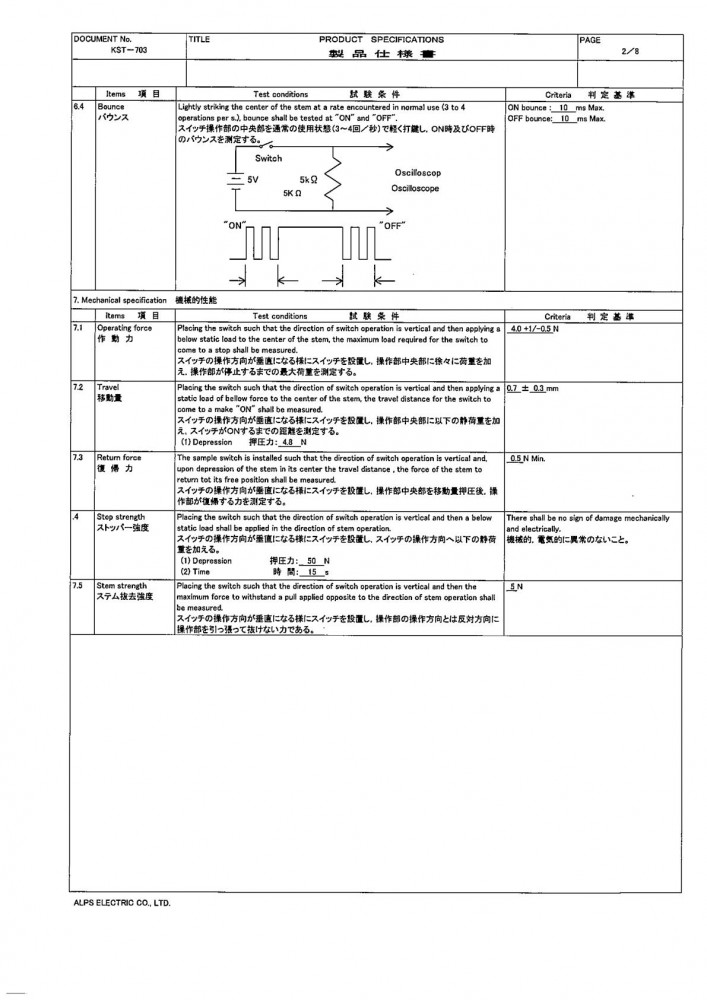 SKSTABE010 specification page 3