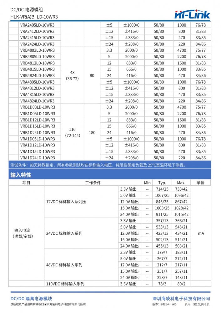 VRB2412LD-10WR3 datasheet page 2