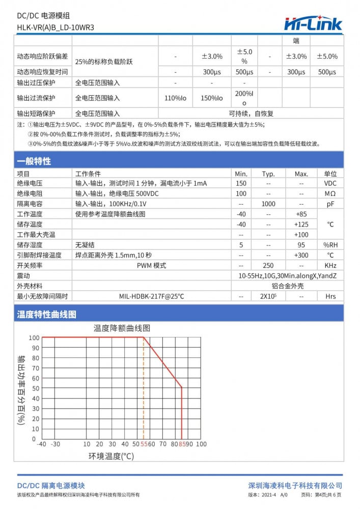 VRB2412LD-10WR3 datasheet page 4
