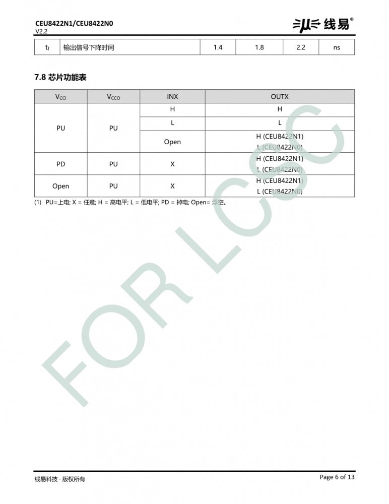 CEU8422N0 datasheet page 6