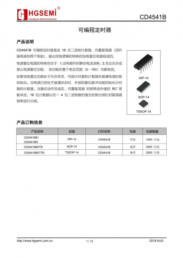 CD4541BM/TR datasheet page 1