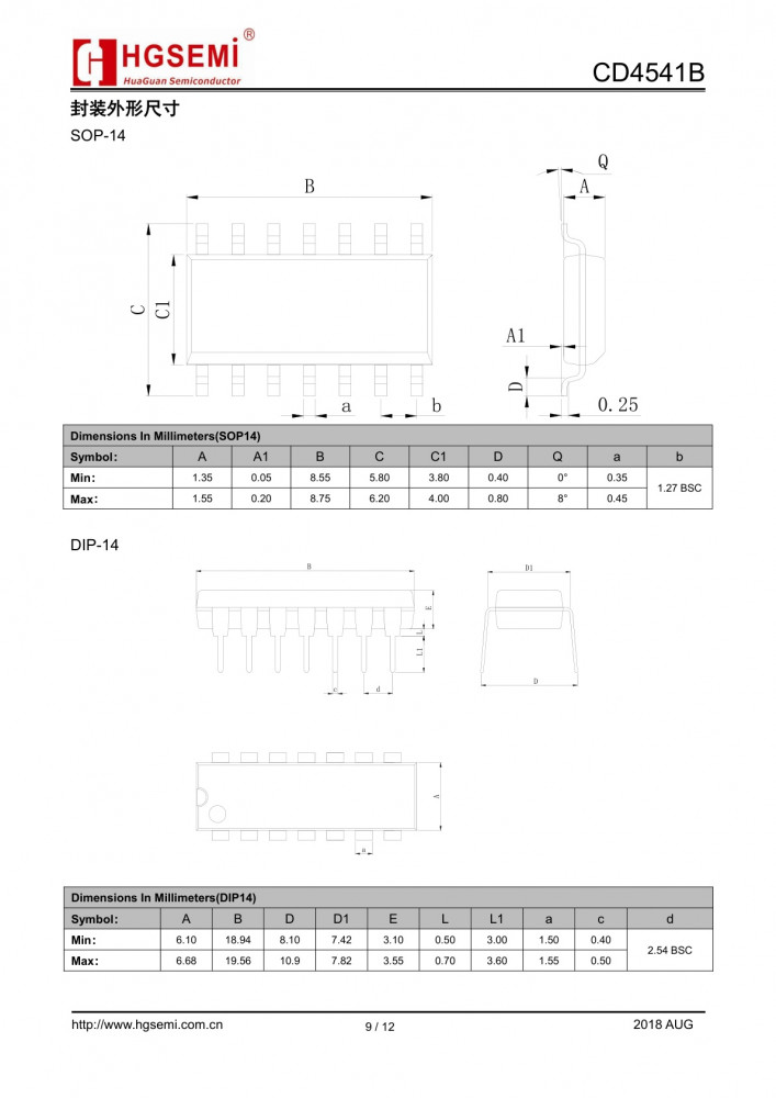 CD4541BM/TR datasheet page 9