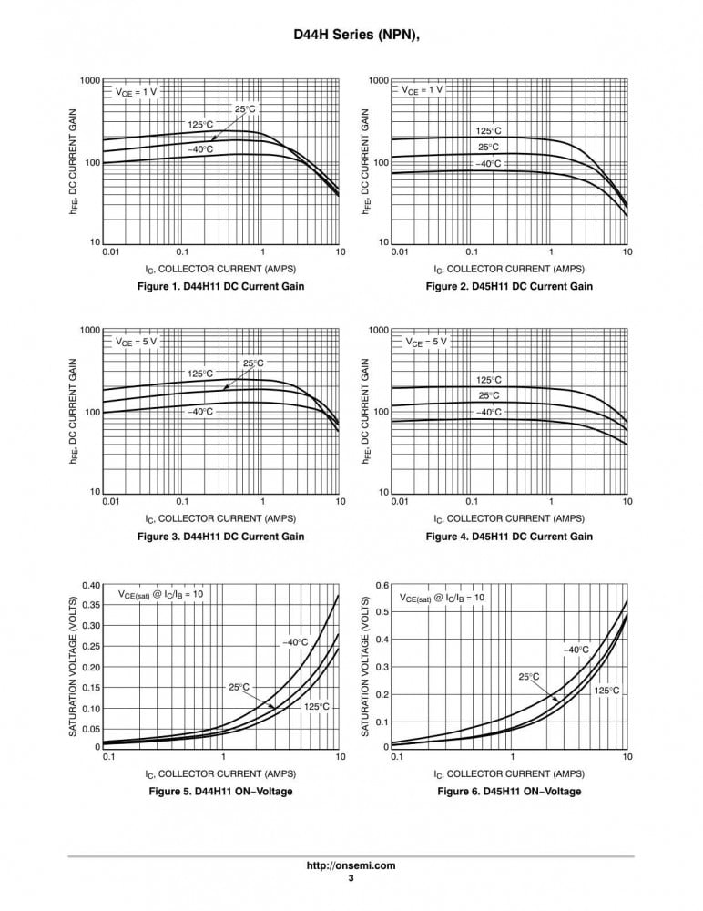D45H11G datasheet page 3