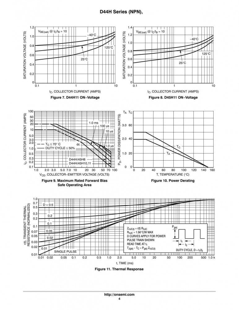 D45H11G datasheet page 4
