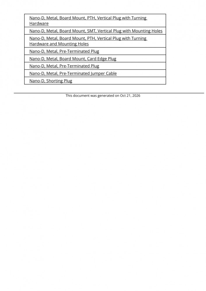 Product documentation page 3