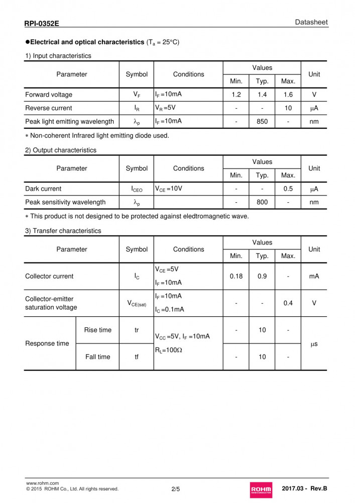 RPI-0352E technical document page 2