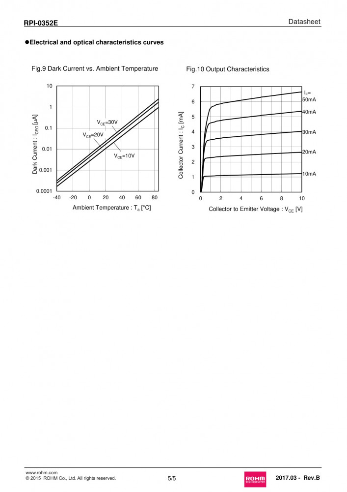 RPI-0352E technical document page 5