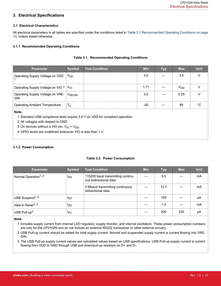 CP2102N datasheet page 10